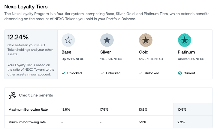 Nexo Loans - FAQ • Nexo
