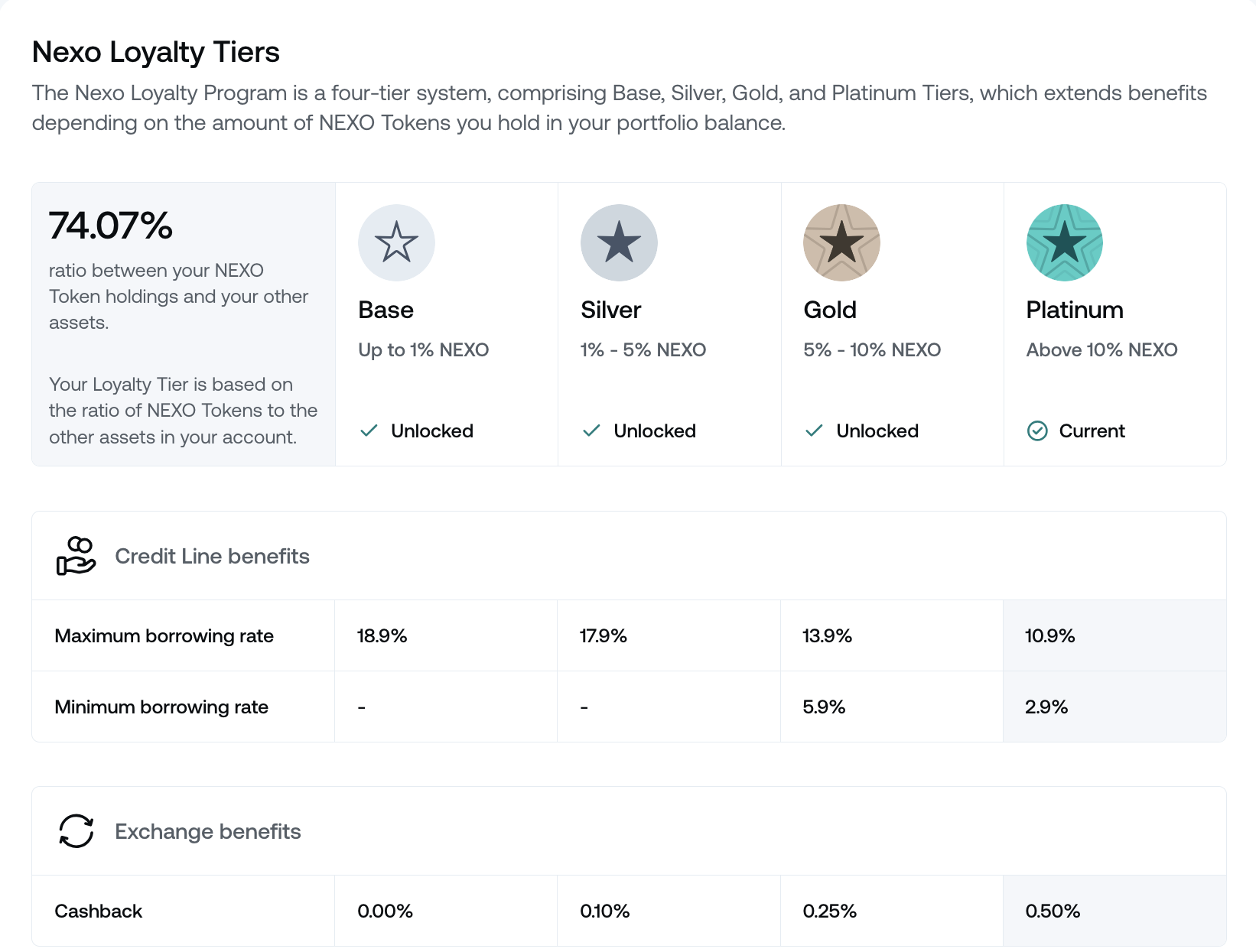 Nexo Loyalty Program - Explained • Nexo