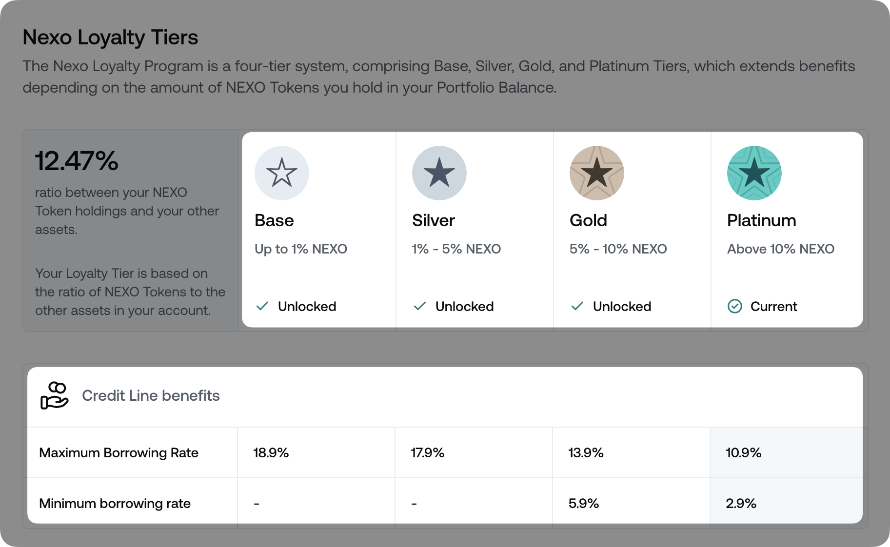 Nexo Loans - FAQ • Nexo