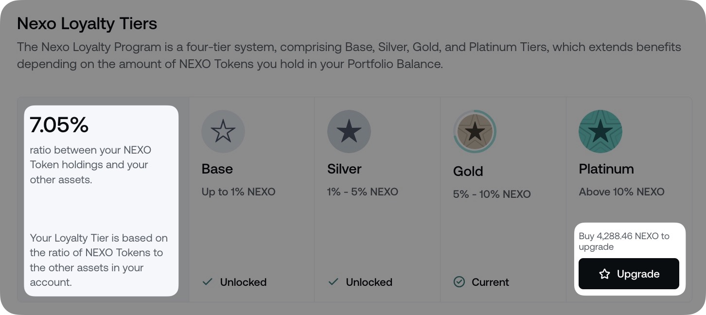 How to earn interest with Fixed-term Savings • Nexo